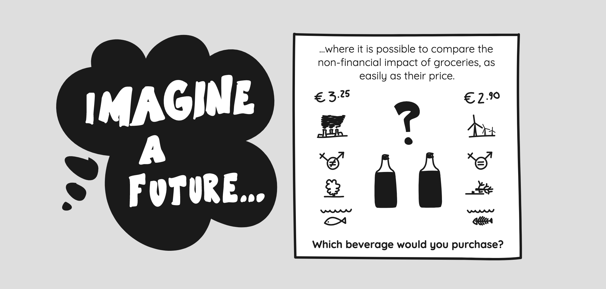 The weekly logic leap – Resources and background information from the ...